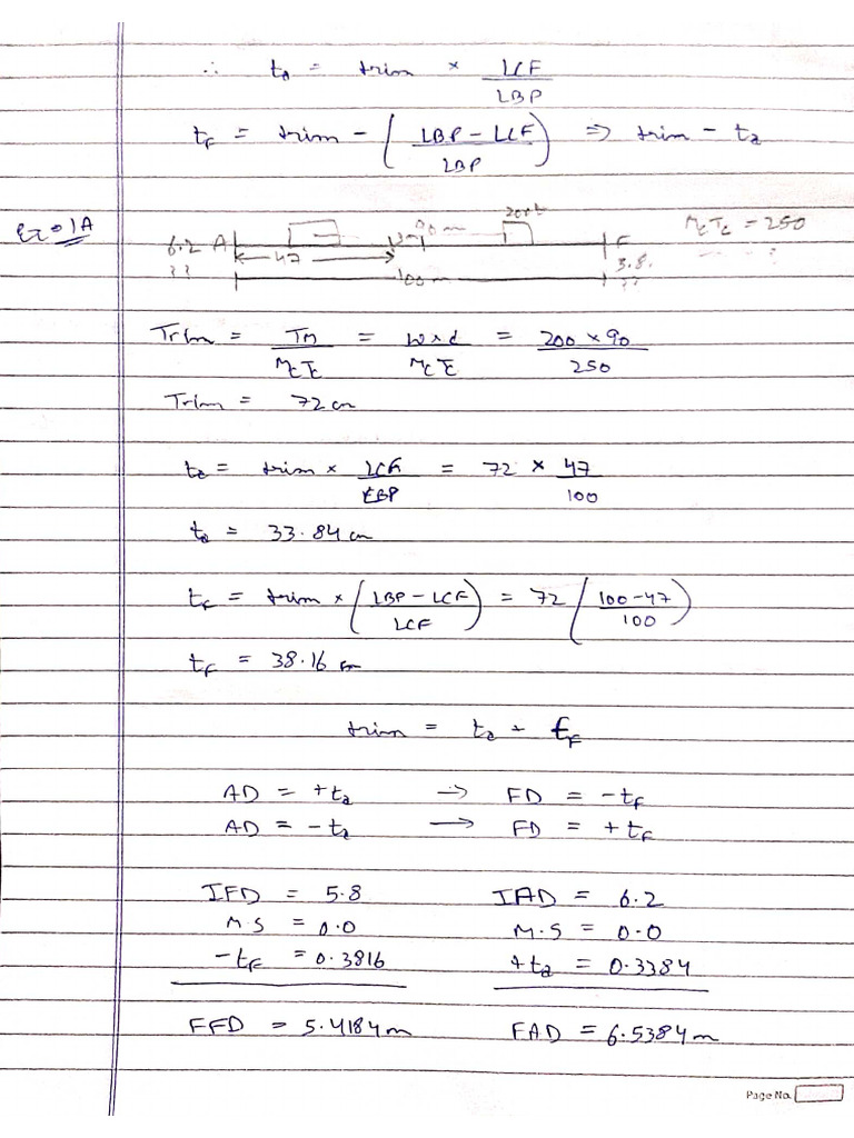 Trim Solutions | PDF