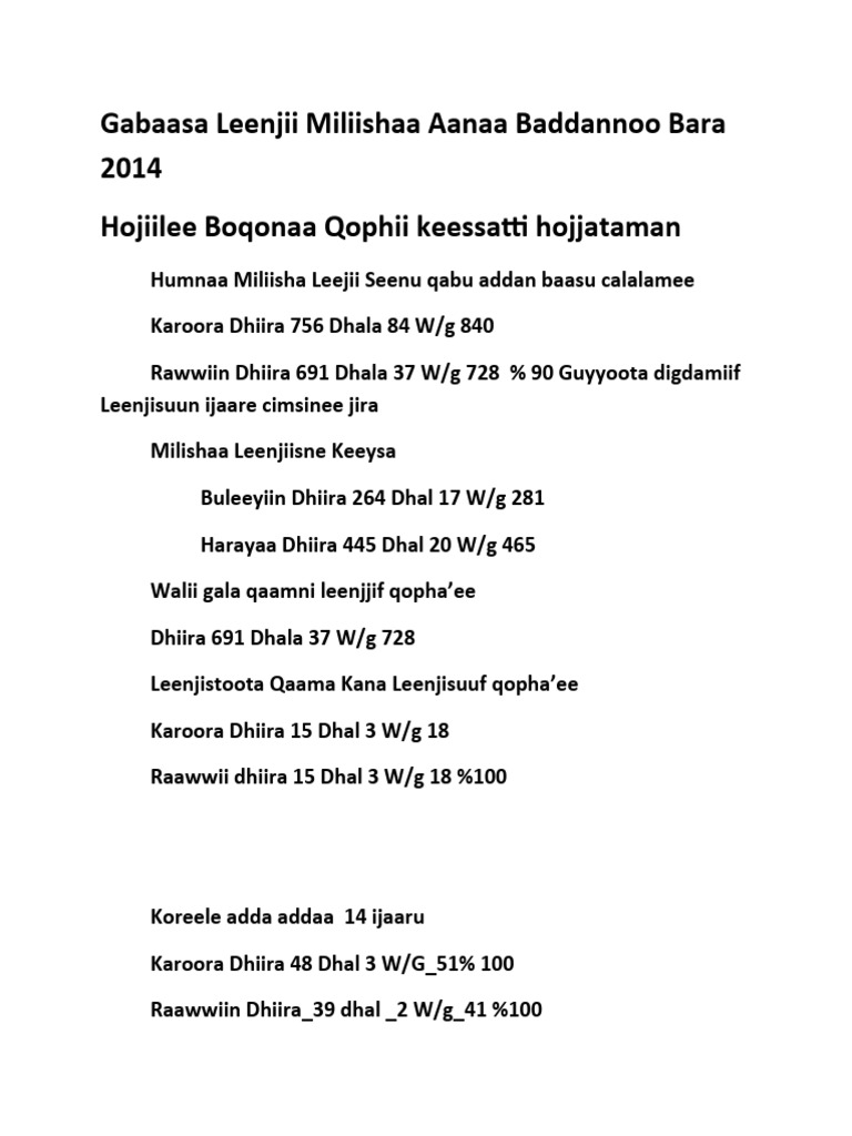 Gabaasa Leenjii Ibsaa Bara 2014 (1) LM | PDF