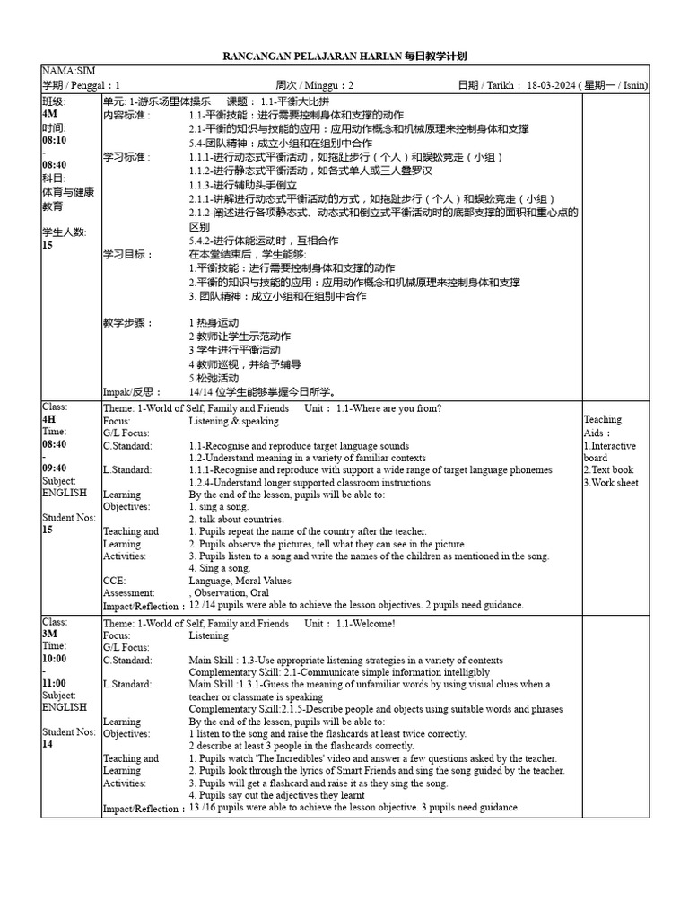 Primary School Lesson Plans | PDF | Reading Comprehension | Phonics