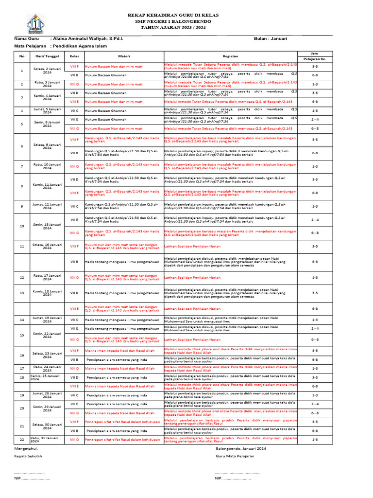 Contoh_Rekap Kehadiran Mengajar Guru Di Kelas | PDF