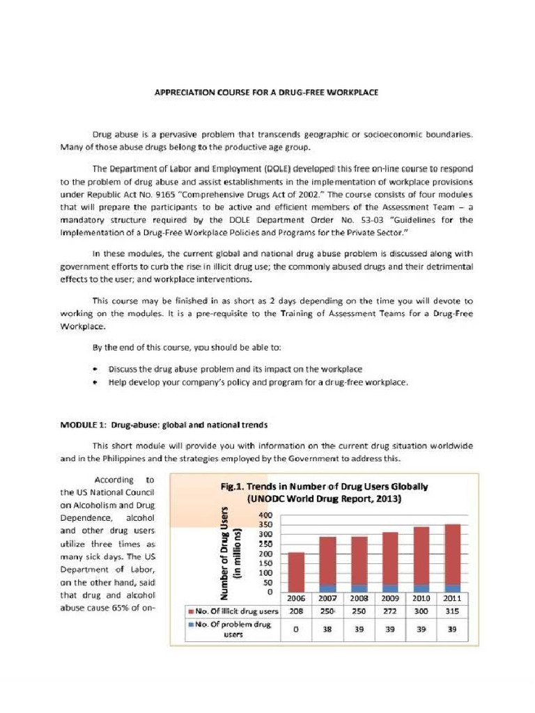 Drug-Free Workplace Implementation | PDF | Substance Abuse | Cannabis ...