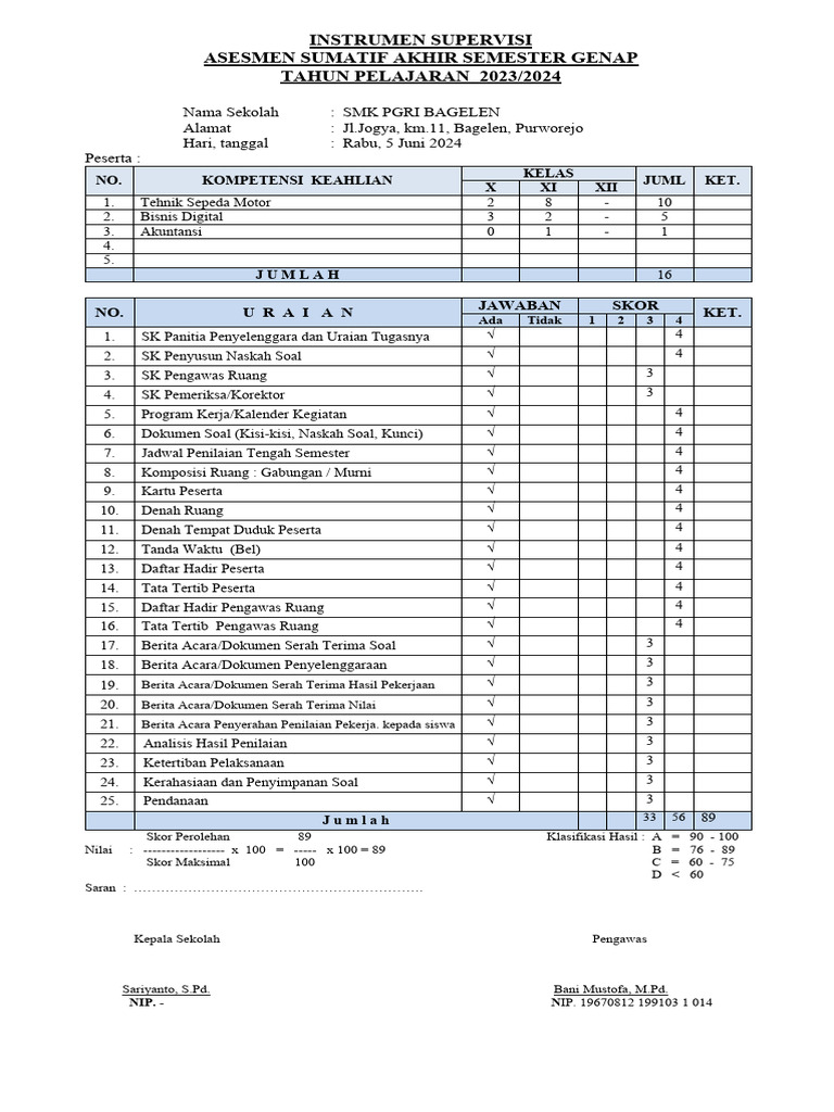 Instrumen Asesmen Sumatif Akhir Semester Genap Tp. 2023-2024 | PDF