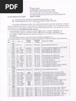 ACR Form and Performa | PDF | Career & Growth | Business