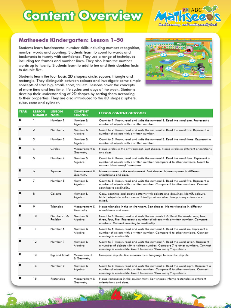 mathseeds lessons overview | PDF | Numbers | Algebra