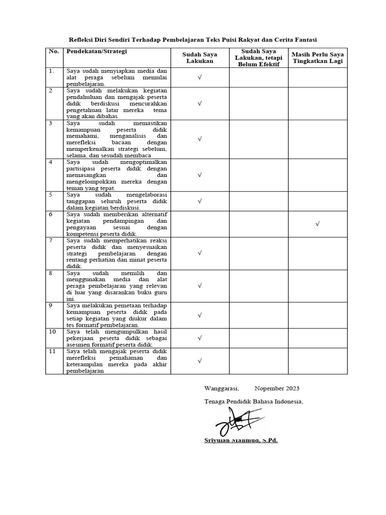 Refleksi Diri Sendiri Terhadap Pembelajaran Teks Puisi Rakyat Dan ...