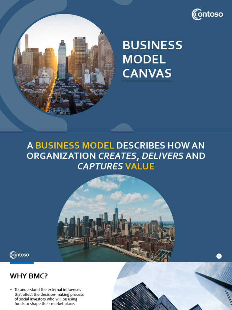 Business Model Canvas | PDF | Swot Analysis | Marketing