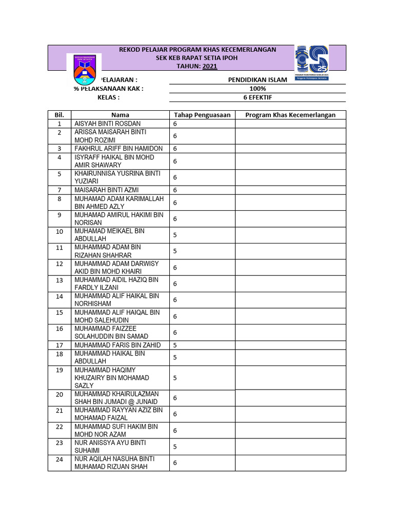 REKOD RUMUSAN CATCH UP PLAN PAI AZIES 6E | PDF