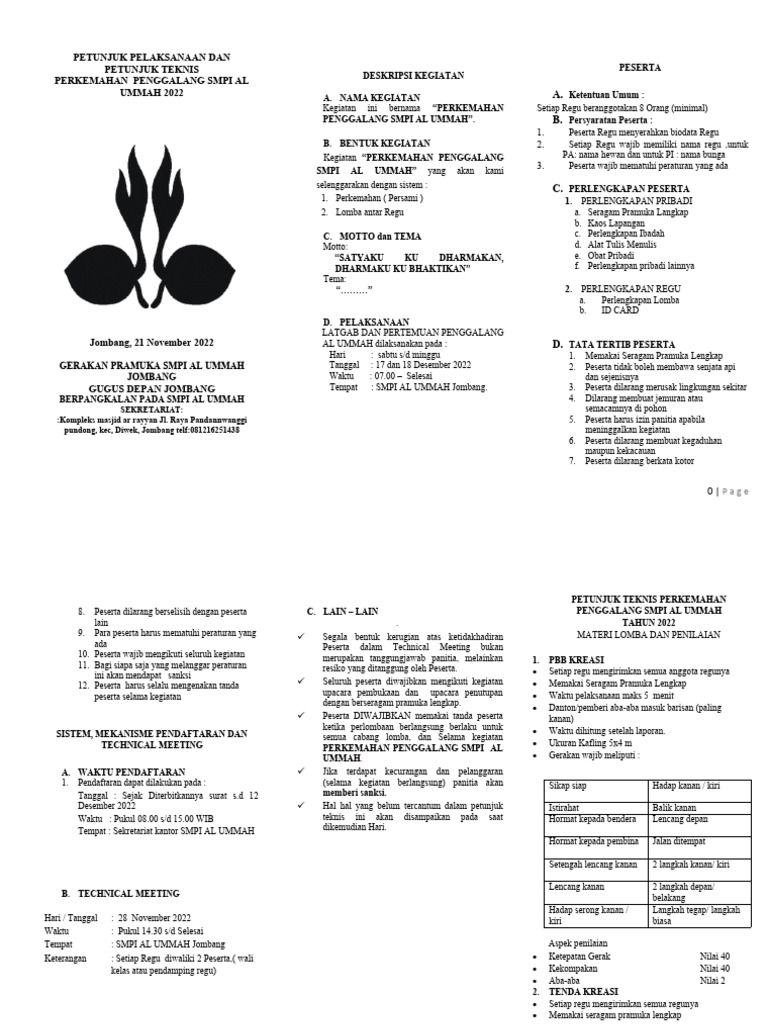 Siap Juklak Dan Juknis Rev | PDF