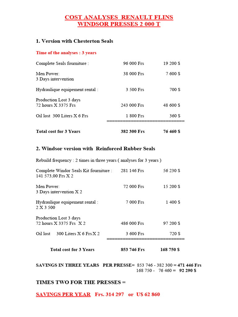 ROI 3 Injection Molding Windsor | PDF | Technology & Engineering