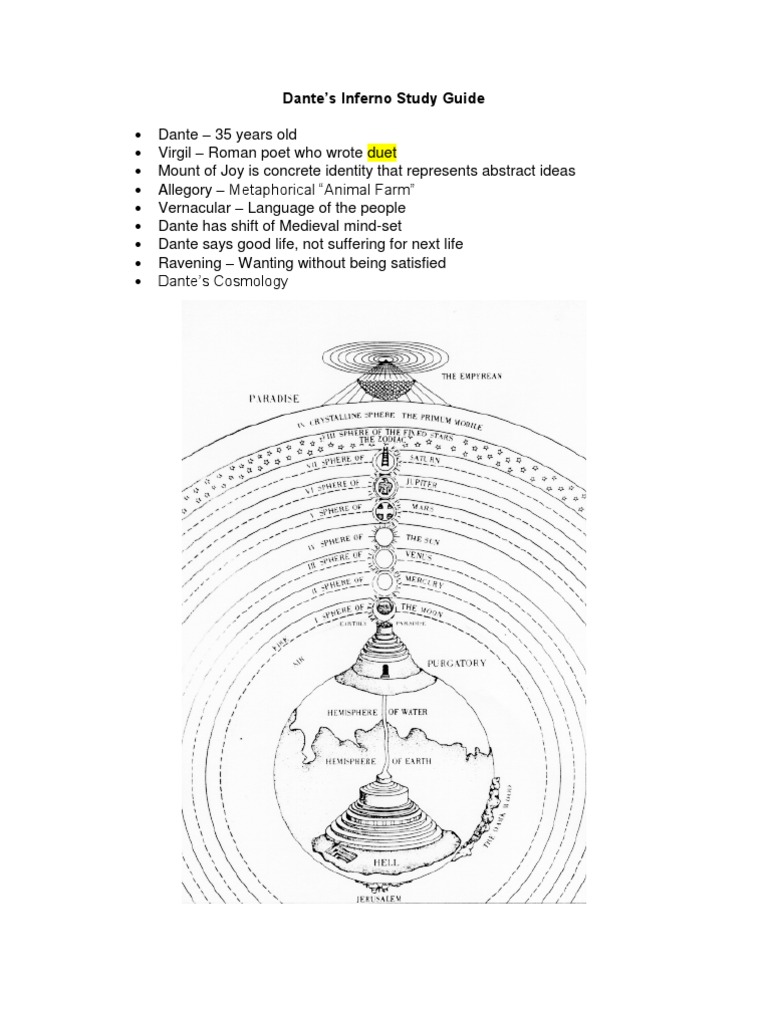 Dante's Inferno Study Guide | PDF