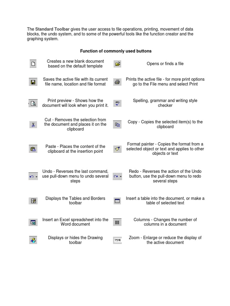 Standard Toolbar: Function of Commonly Used Buttons | PDF ...