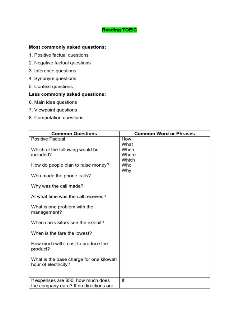 Reading | PDF | Reading Comprehension | Business