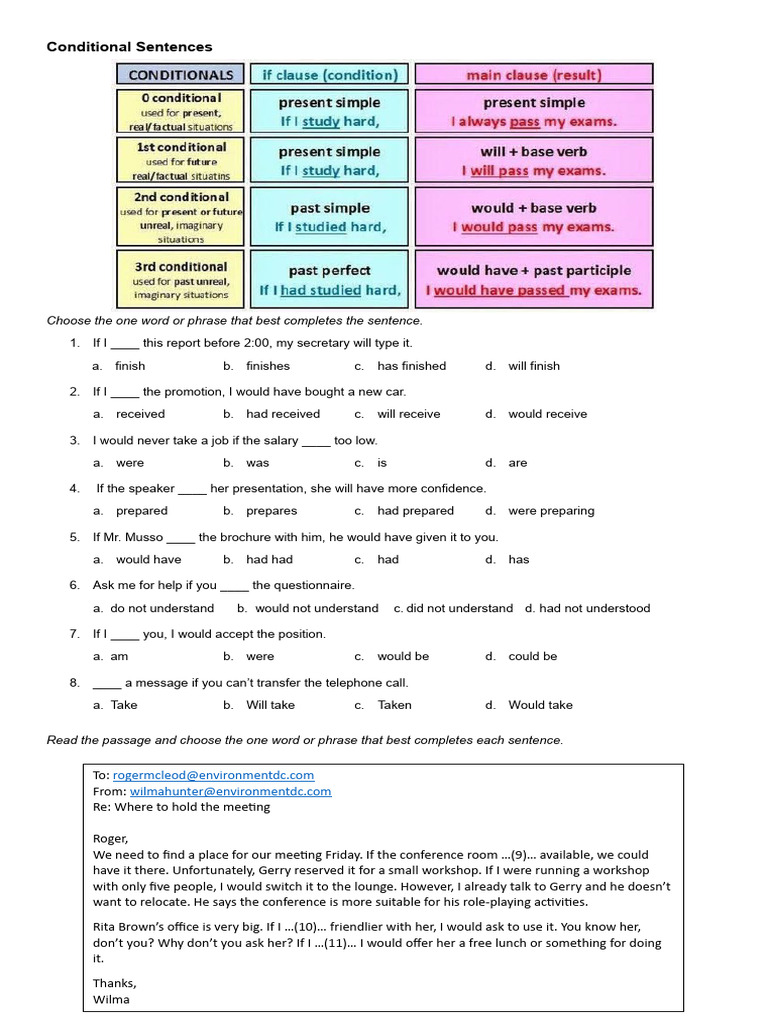 10. Conditional Sentences | PDF
