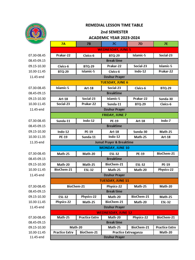 Remedial Sem-2 Grade 7 | PDF | Academic Term