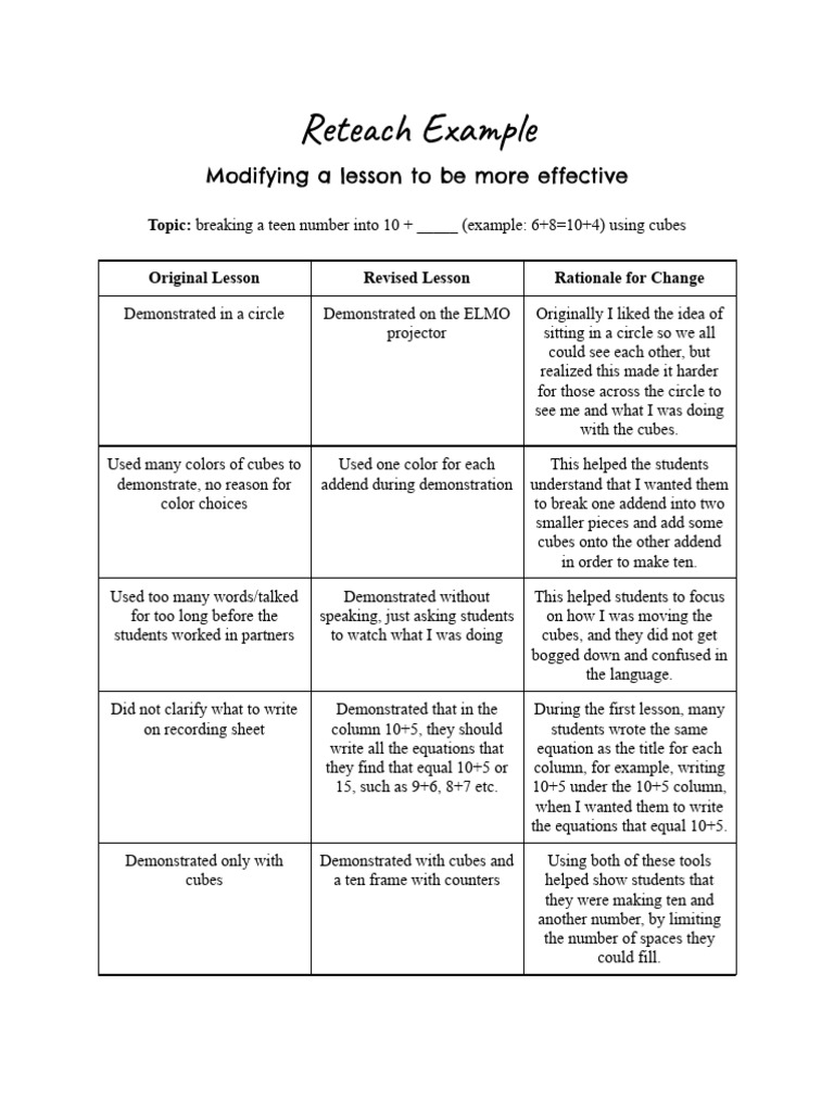 teaching portfolio math lesson that did not go well | Download Free PDF ...
