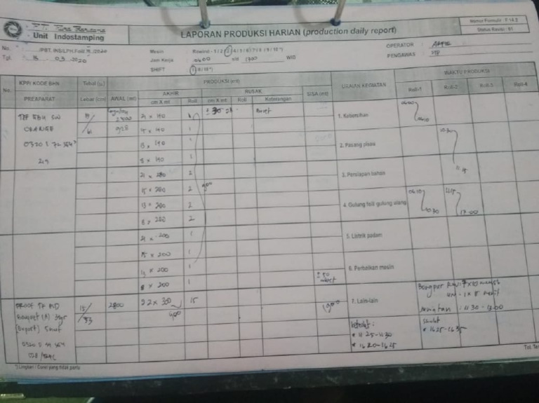 14.LPH Rewind Slitting-1 | PDF