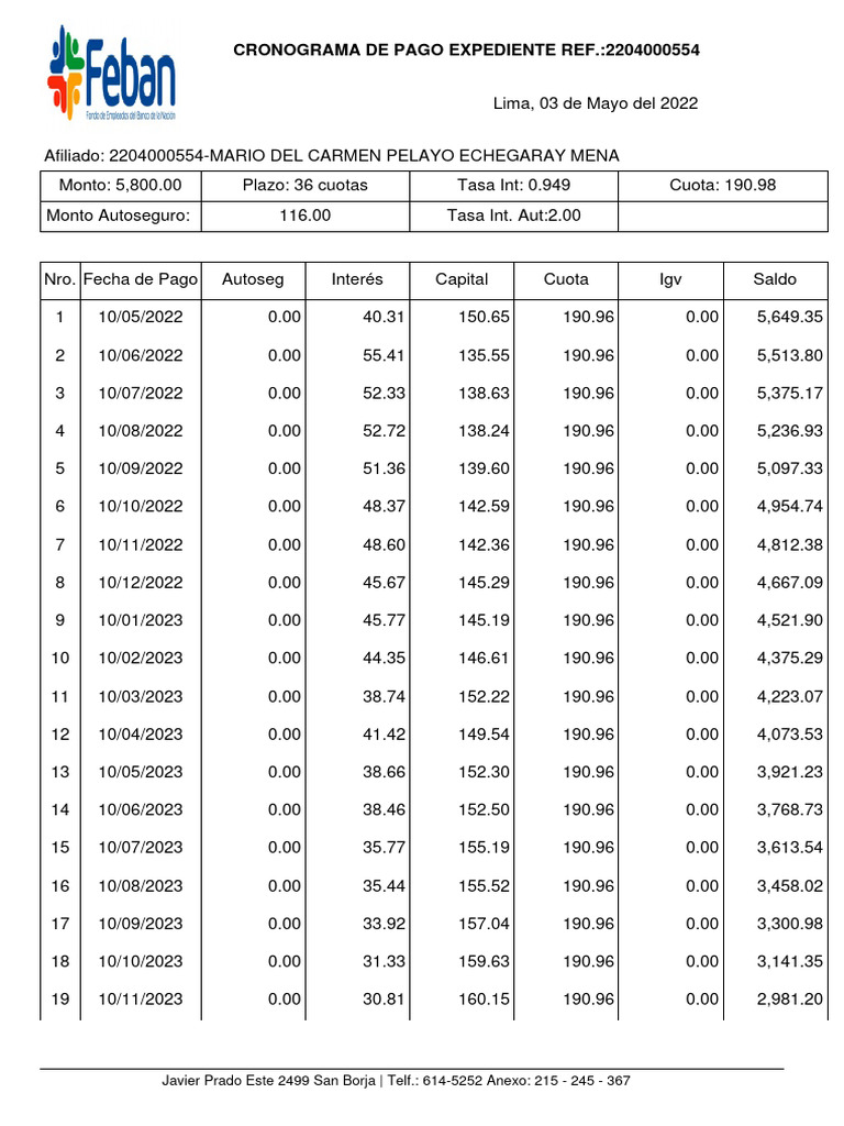 Cronograma Pagos | PDF