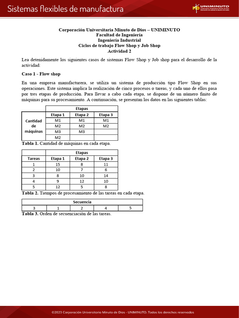 Comparativa de Sistemas Flow Shop y Job Shop | PDF | Business | Ingeniería