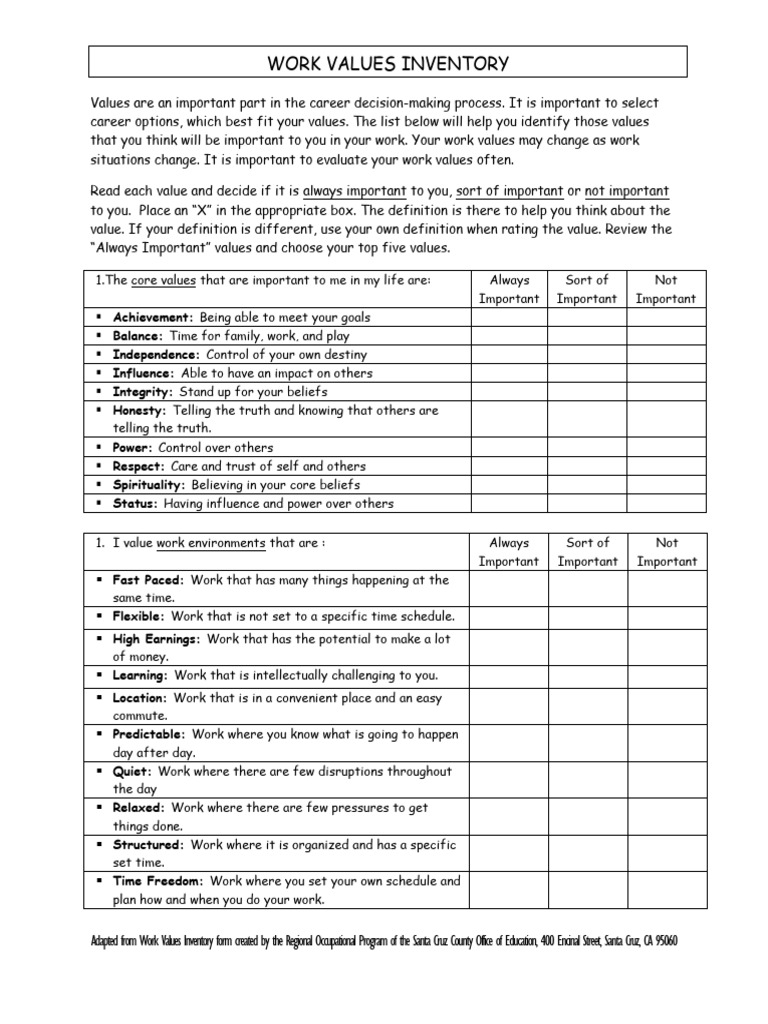 Work Values Inventory | PDF | Cognition | Psychological Concepts