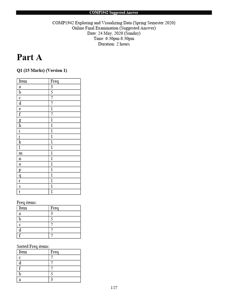 Comp 1942 finalExamSol-2020 | Download Free PDF | Mathematics | Algebra