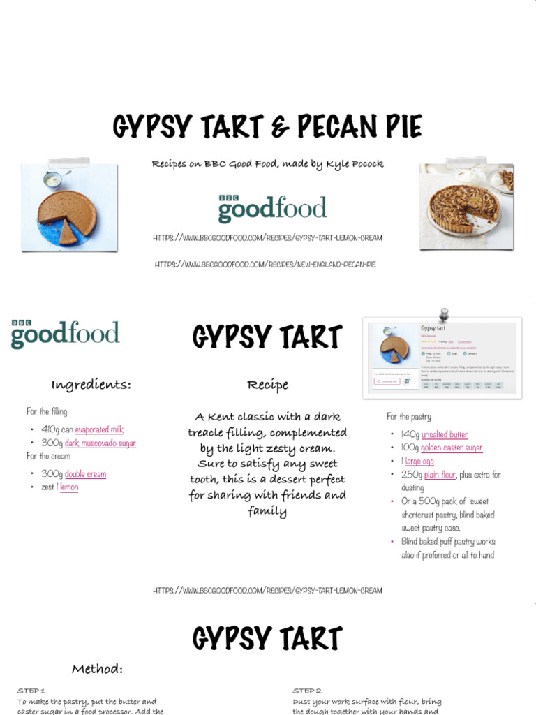 Gypsy Tart & Pecan Pie Recipe | PDF | Baking | Foods
