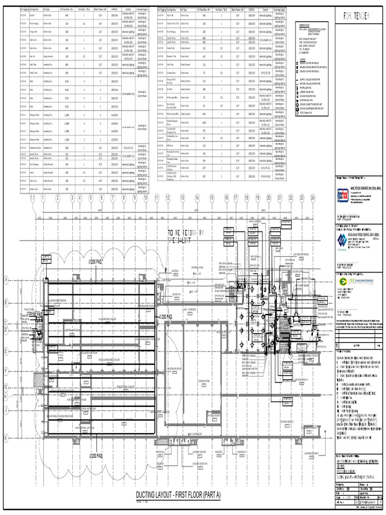 EC POULTRY ACMV 01 (MB1A Ducting) - R1 | PDF | Building Automation ...