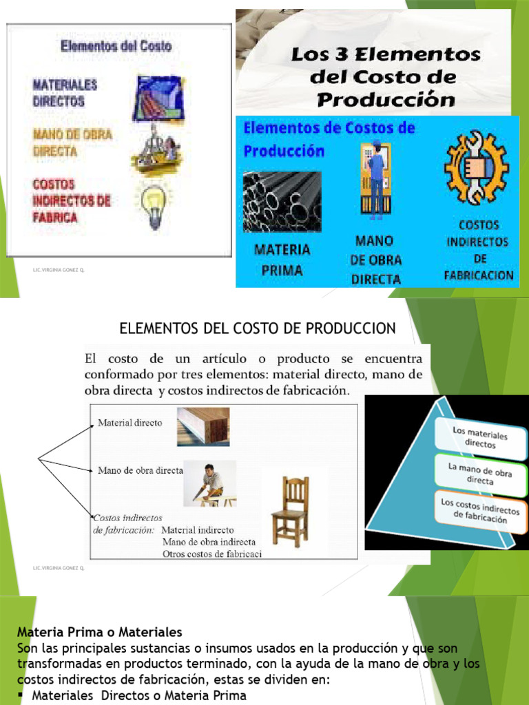 Presentación2 Elementos Del Costo de Produccion - 21 | PDF | Personal | Comercio