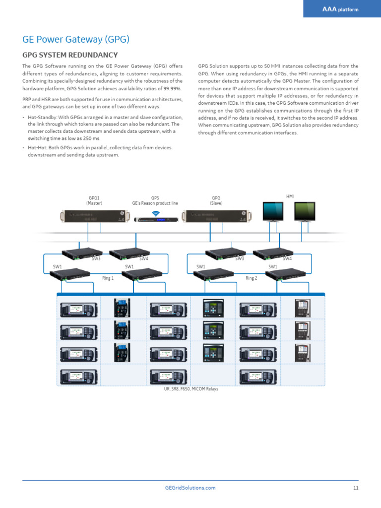 Ge Scada | PDF | Gateway (Telecommunications) | Embedded System
