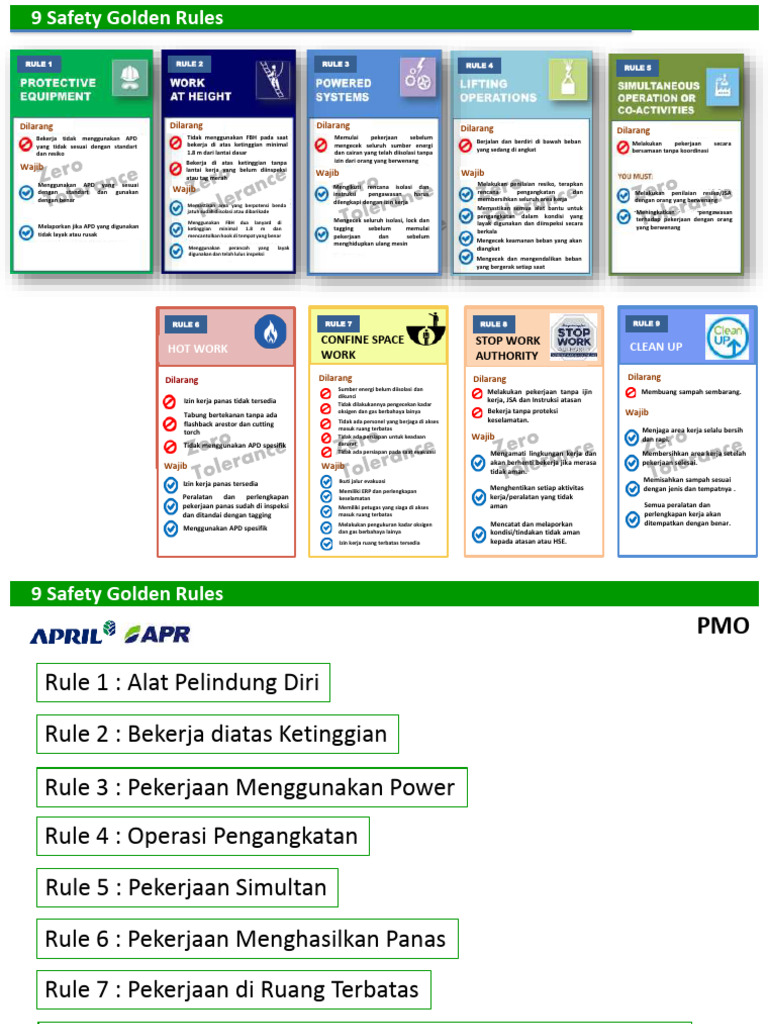 9 Safety Golden Rules | PDF