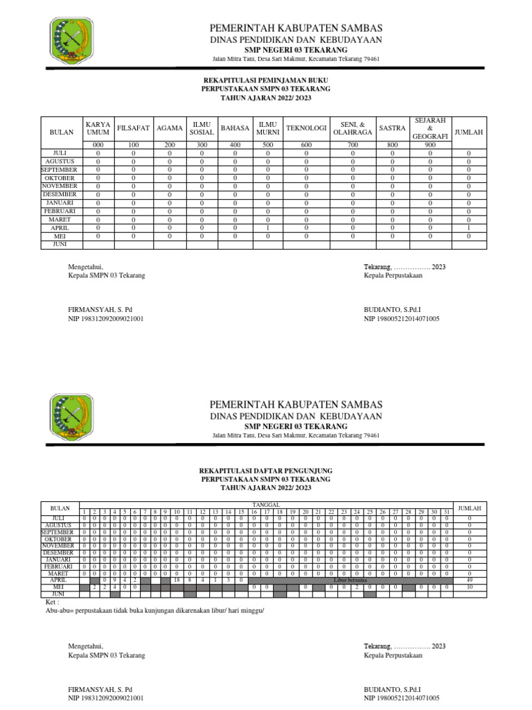 Perpustakaan smp3 | PDF