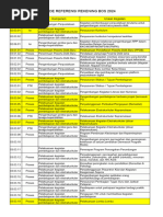 Referensi Kegiatan Dan Kode Rek (ARKAS) | PDF