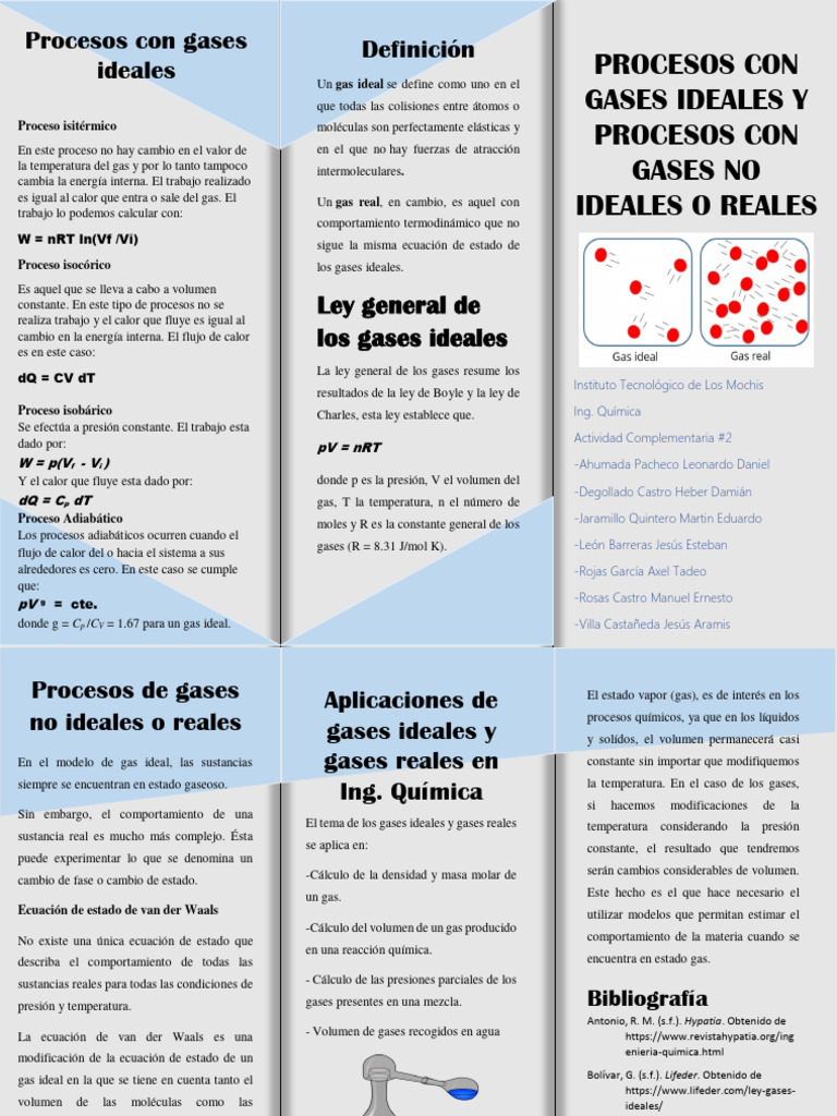 Tríptico Gases | Descargar gratis PDF | Gases | Calor