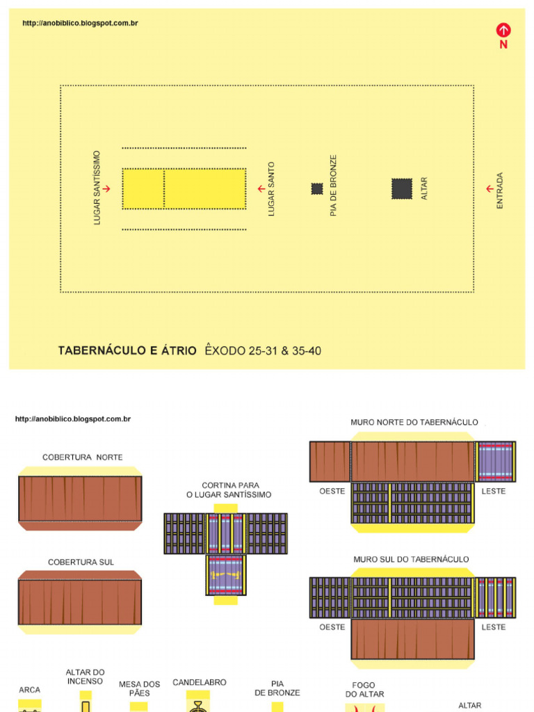 Tabernaculo 3d | PDF