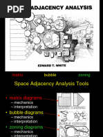 Adjacency Matrix Decoded | PDF