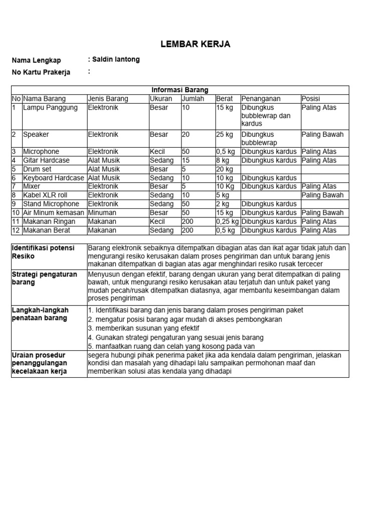 Mentahan TPM Kurir 2 | PDF
