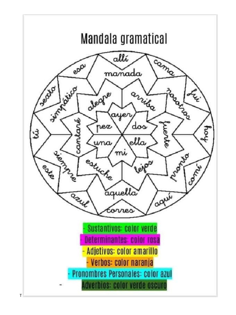 Mandalas Gramaticales para Primaria | PDF