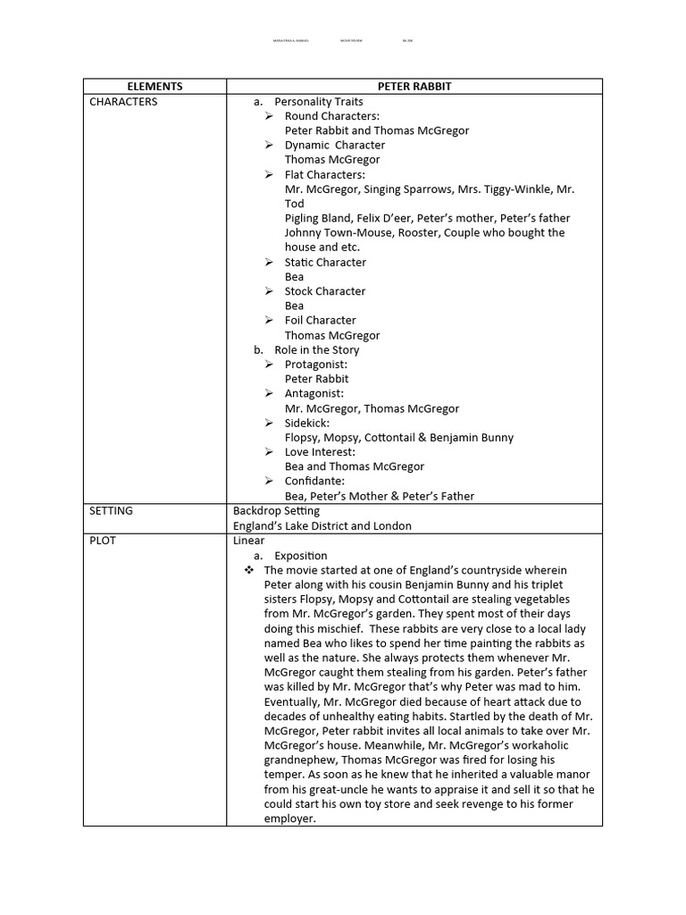 Peter Rabbit: A Movie Review | PDF | Peter Rabbit | The Tale Of ...