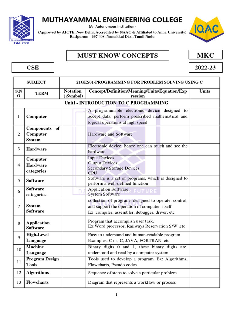Mkc Ppsc 12 Download Free Pdf Pointer Computer Programming Computer Science 