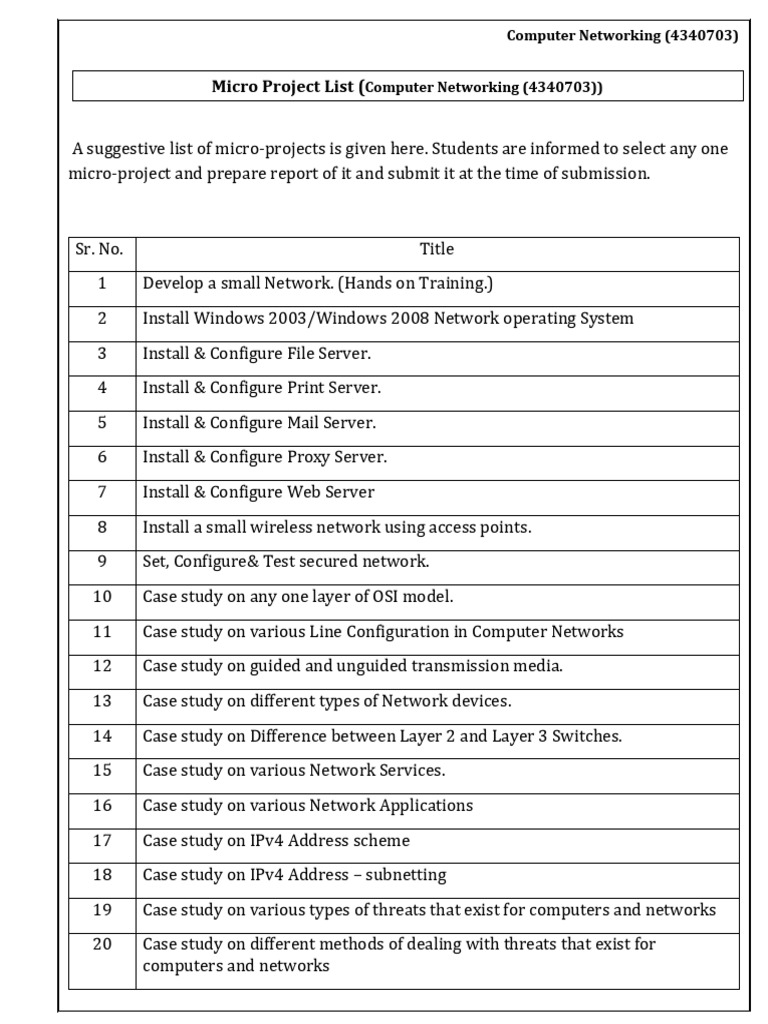 CN_Micro_Project_List | PDF