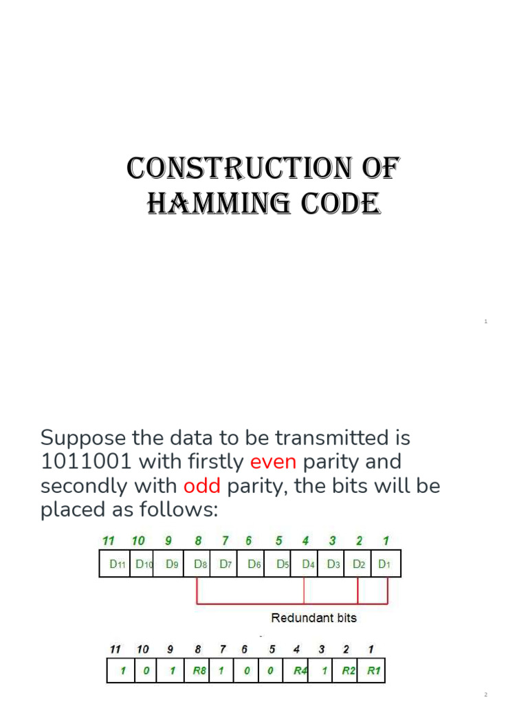 Construction of Hamming Code | PDF | Bit | Arithmetic