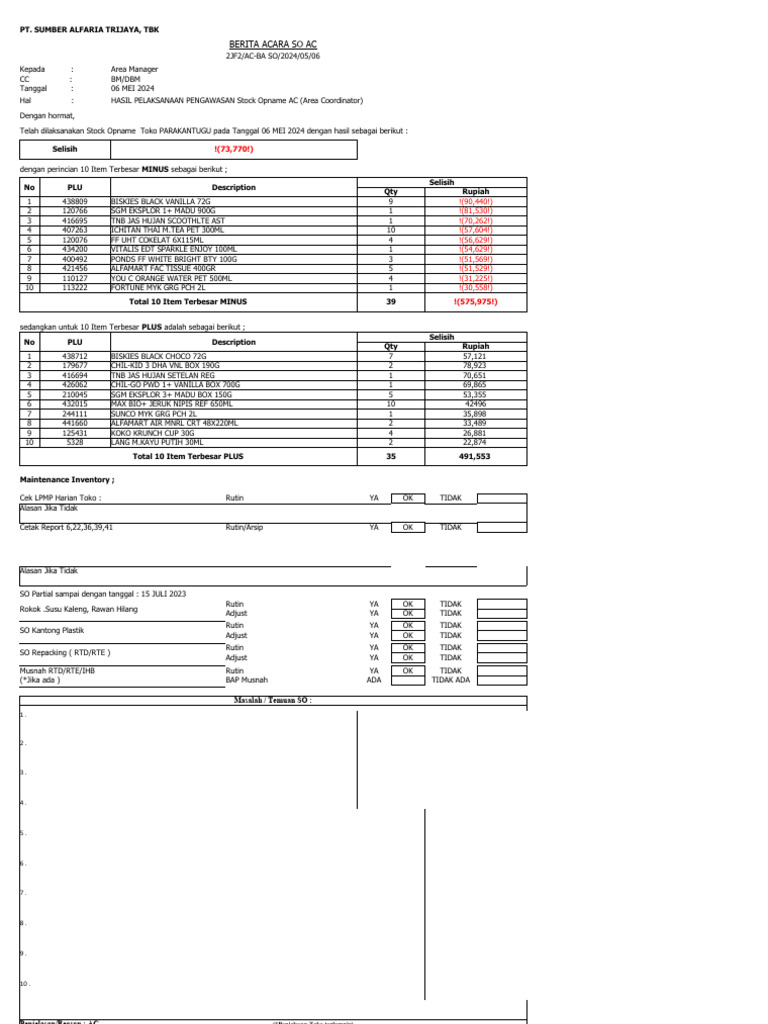Bap So Ac Pntu 06 Mei 2024 | PDF