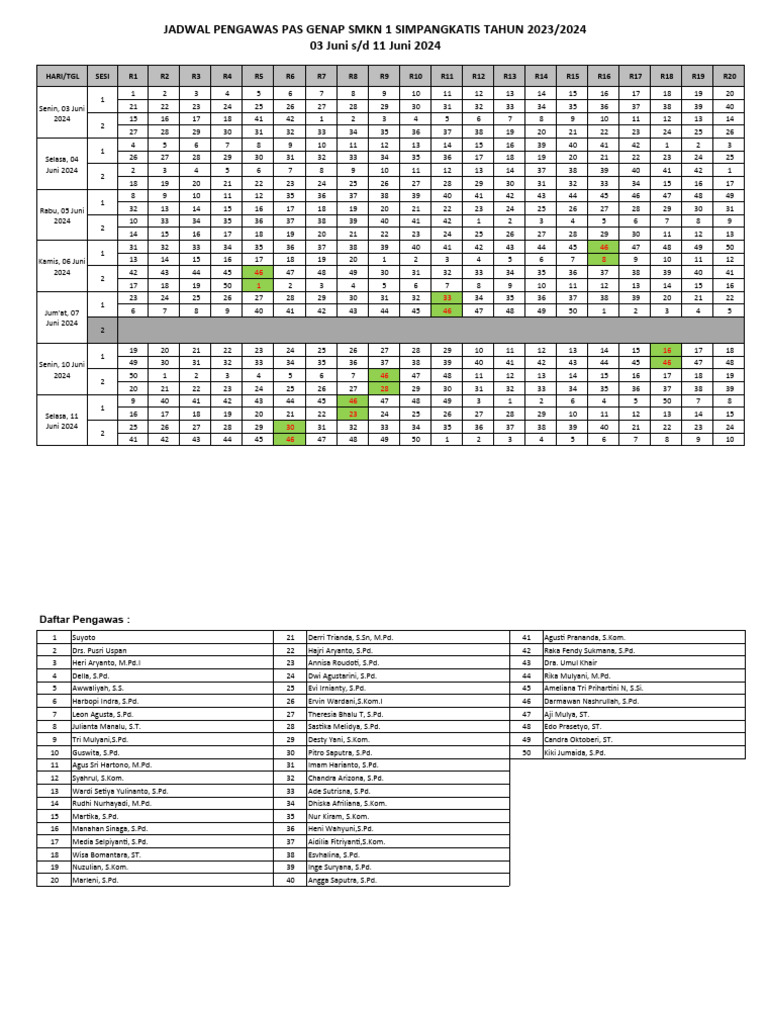 Jadwal Pengawas EBS Genap 2023-2024 Ver.1 3 Juni 2024 | PDF | Transportasi Kereta Penumpang ...