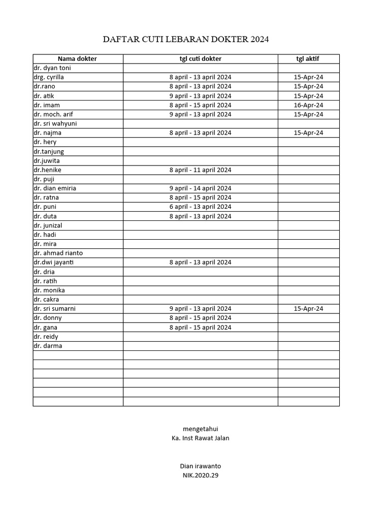 Jadwal Cuti Lebaran Dokter 2024 | PDF