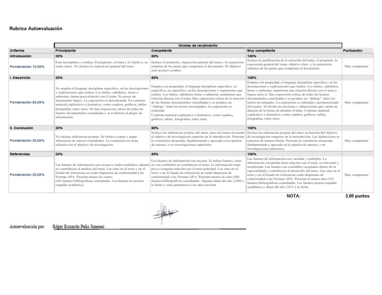 Rubricas de Autoevaluación | PDF | Inferencia