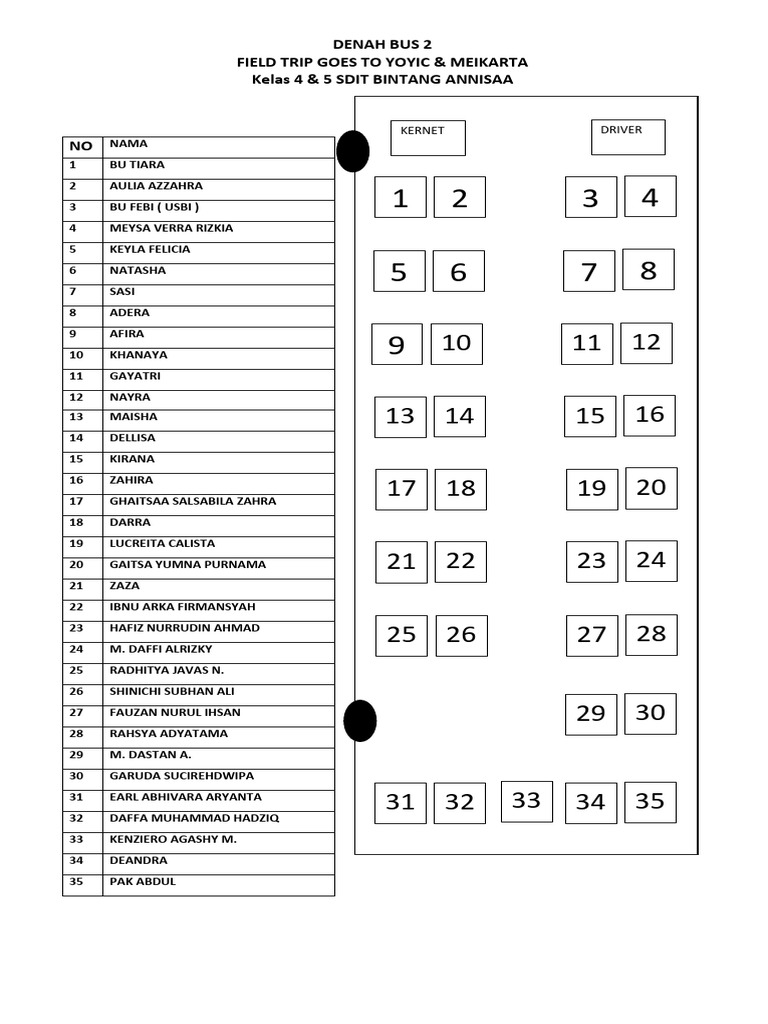 Denah Bus 2 Revisi | PDF