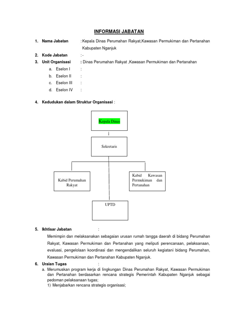 Contoh Anjab Dinas Perkim | PDF
