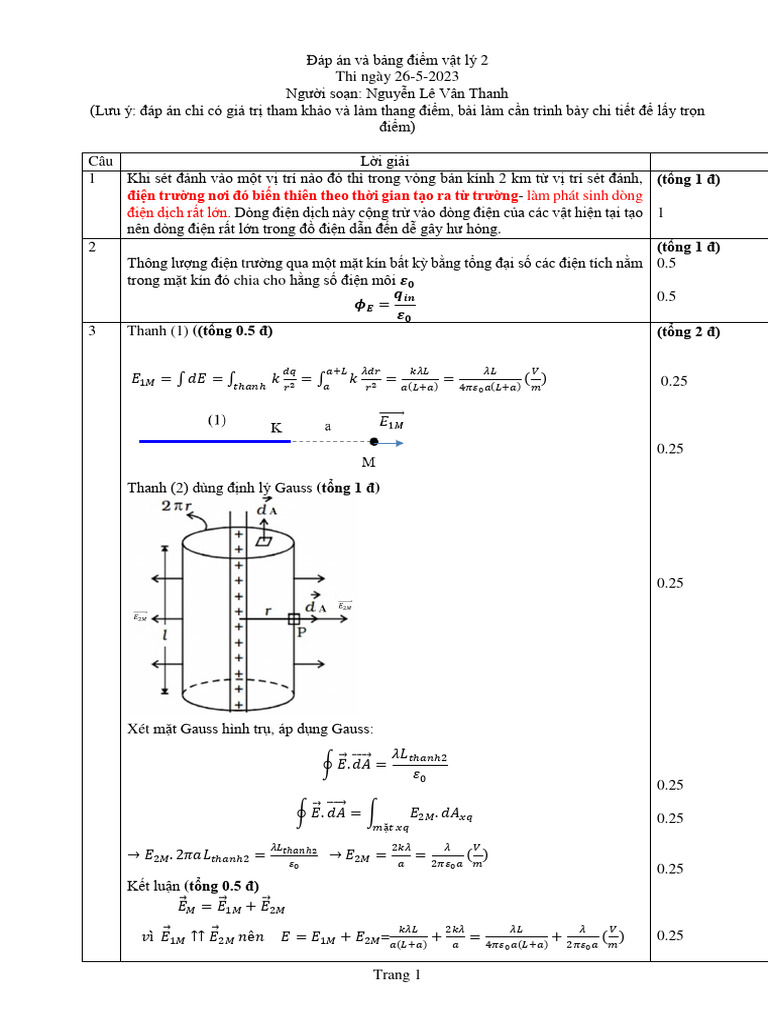 Vat Ly 2 - PHYS131002 - HKII 2022 2023 Daitra Da Final | PDF