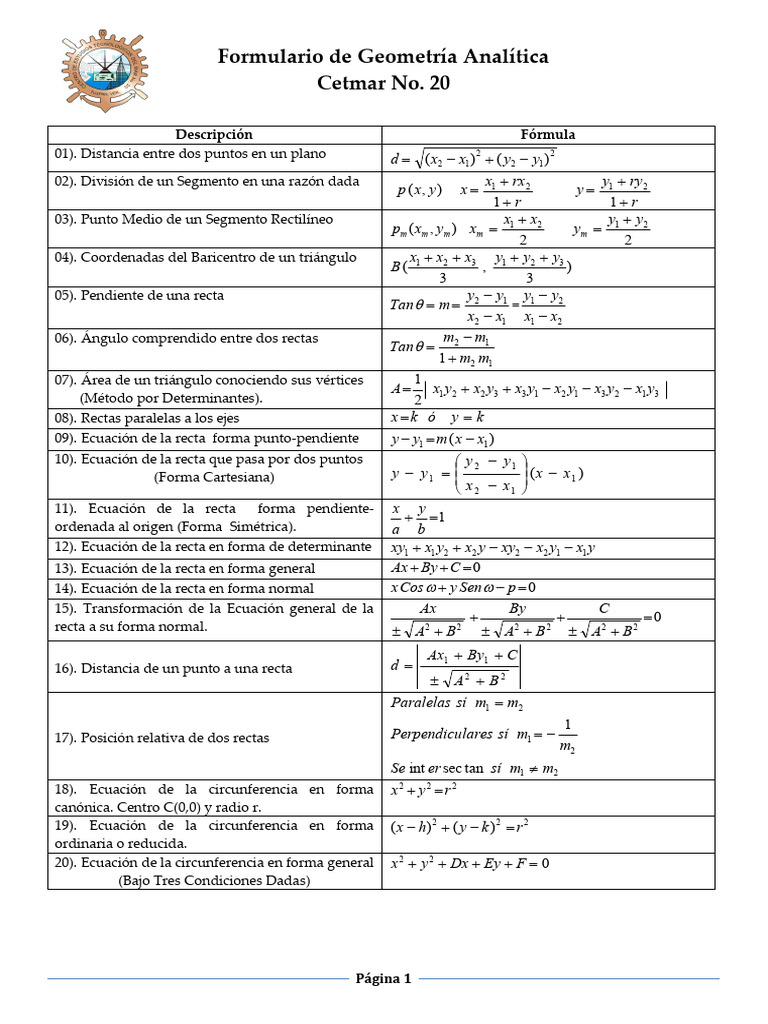 Formulario de Geometría Analítica | PDF | Línea (geometría) | Geometría analítica