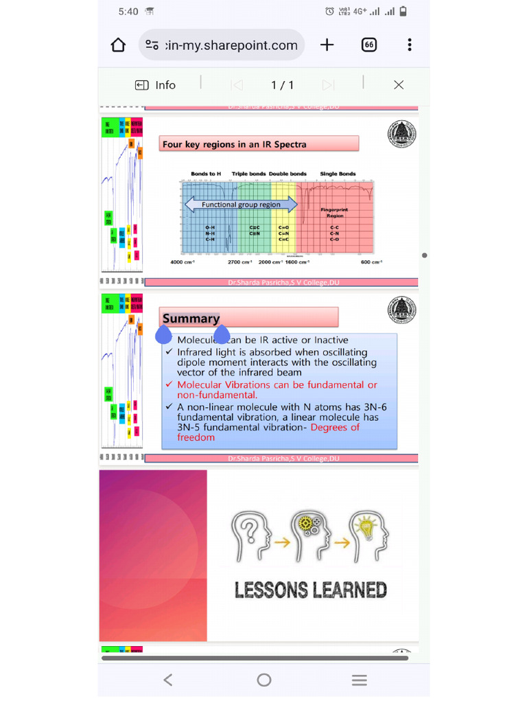 IR Notes | PDF