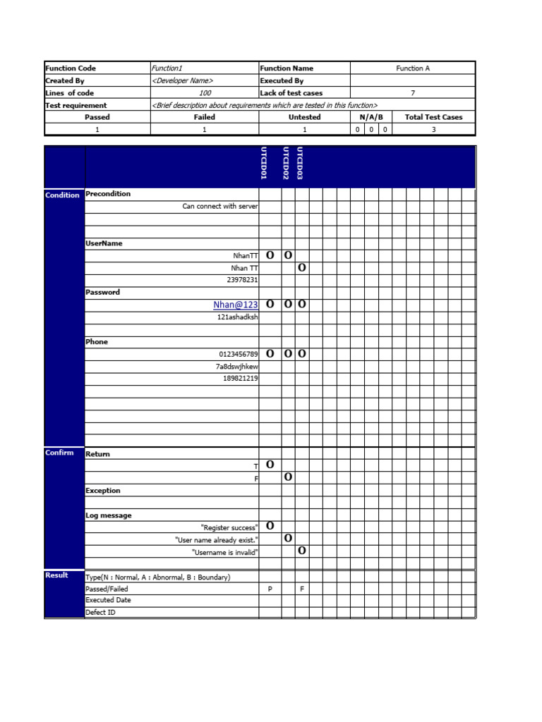 SWT301-FINAL-PE-template | PDF | Facebook | Computer Science
